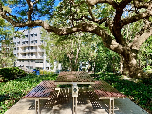 46 rankings of Queensland University of Technology 2023